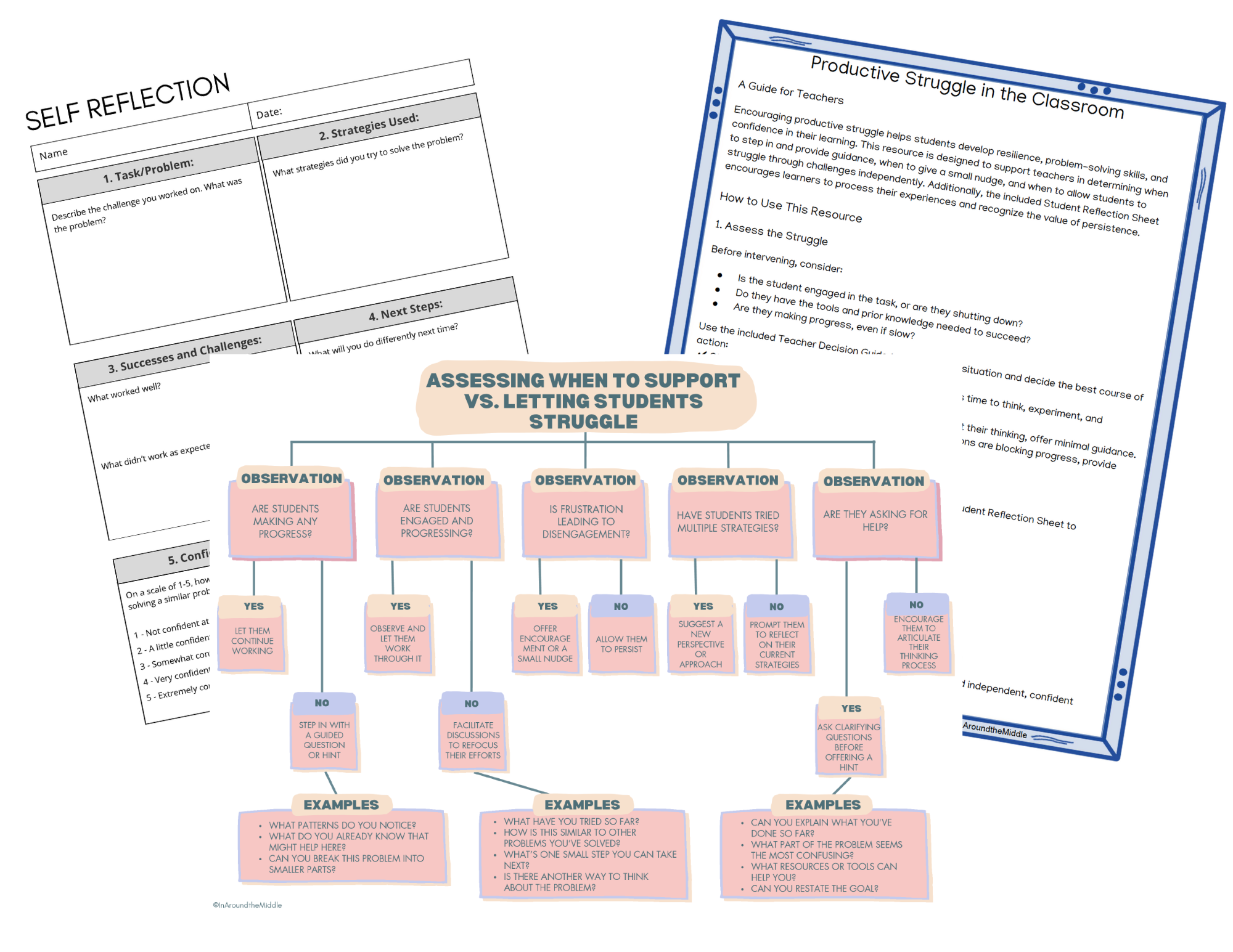Breakthrough Classroom Culture: Movement Activities That Energize and ...