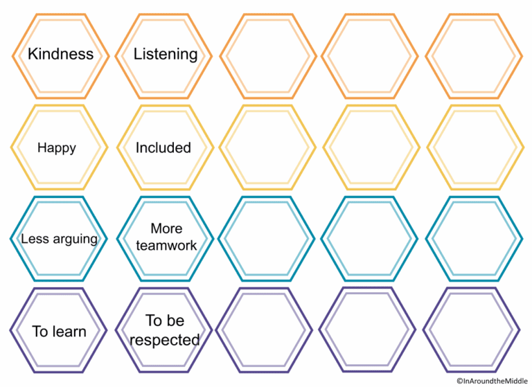 THE STRESS-FREE WAY TO CREATE A POWERFUL HEXAGONAL THINKING TEMPLATE ...