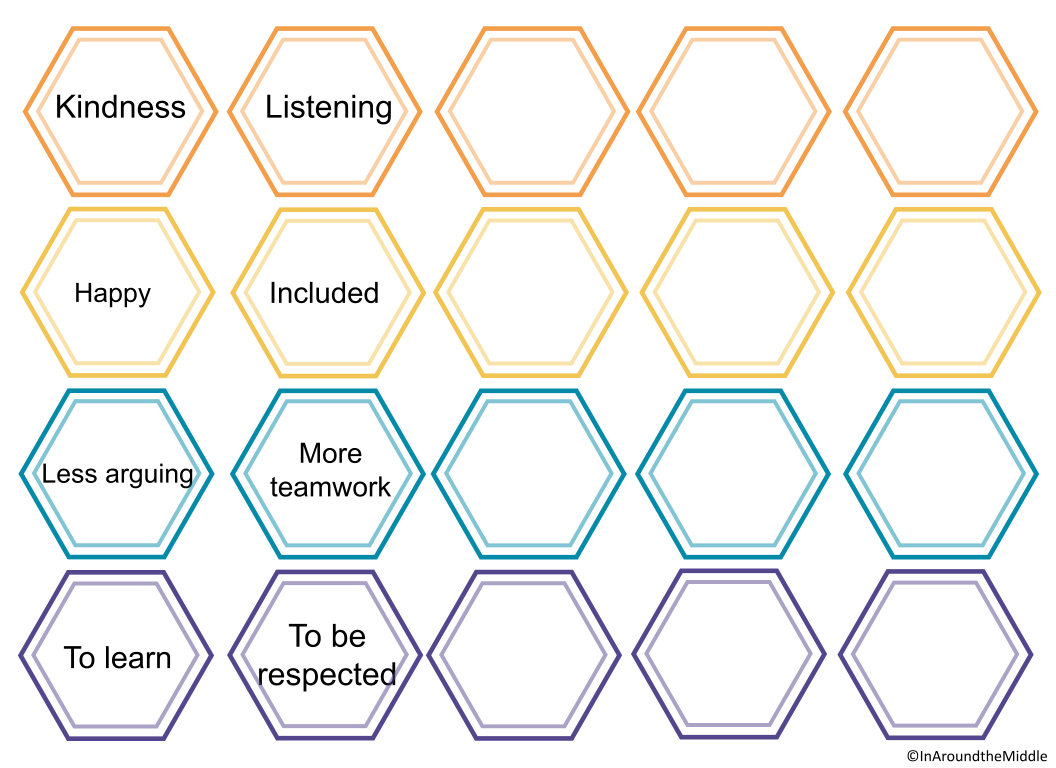 THE STRESS-FREE WAY TO CREATE A POWERFUL HEXAGONAL THINKING TEMPLATE ...