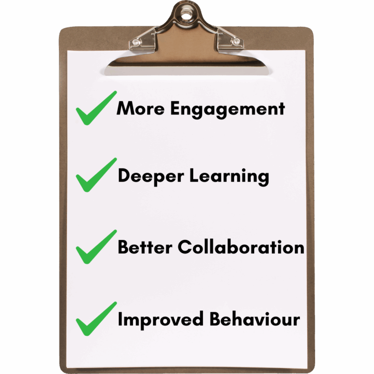 From Chaos to Connection: The Magic of Movement-Based Activities in the ...