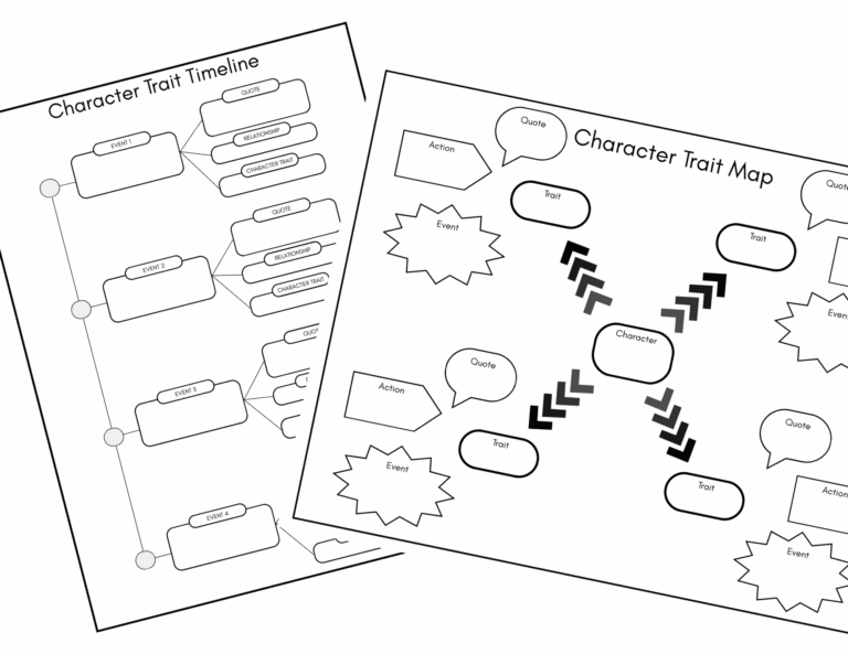 Irresistibly Creative Character Analysis Activities Your Students Will ...