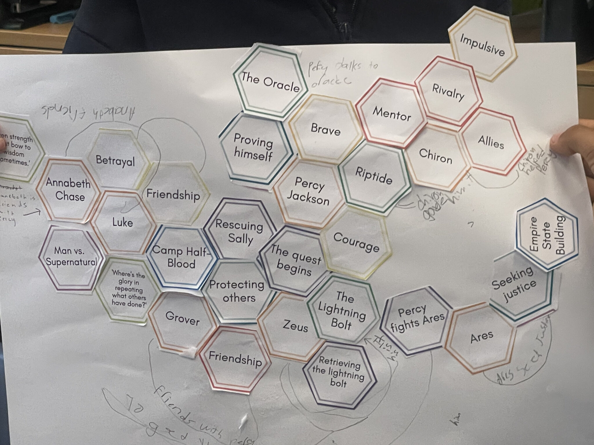 10 Breakthrough Ways to Elevate Classroom Reading Comprehension ...